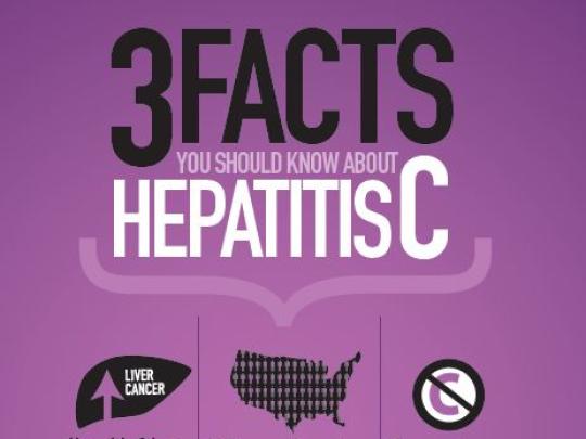 May 19 Is Hepatitis Testing Day | HIV.gov