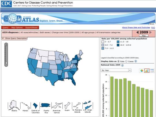 Interactive Access to CDC’s HIV and STD Data | HIV.gov