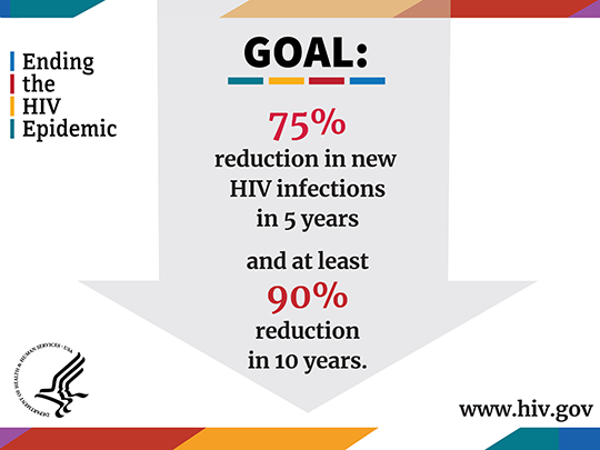 JAMA Editorial - Ending the HIV Epidemic: A Plan for America | HIV.gov
