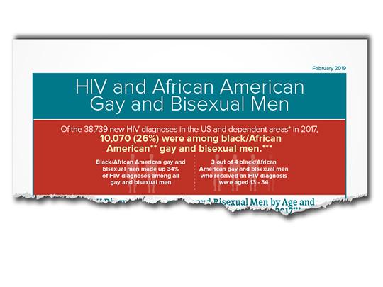 New Factsheets: HIV’s Impact in the African American Community | HIV.gov